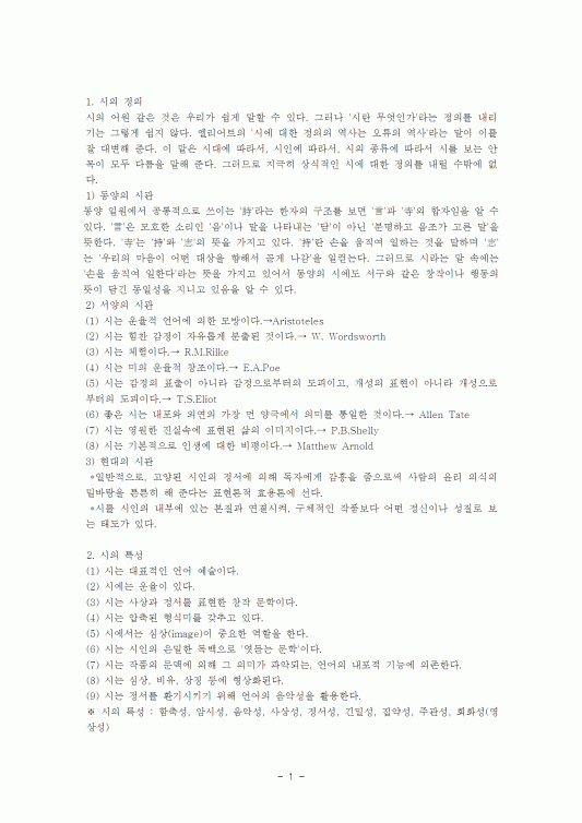 [분석/조사] 시란 무엇인가