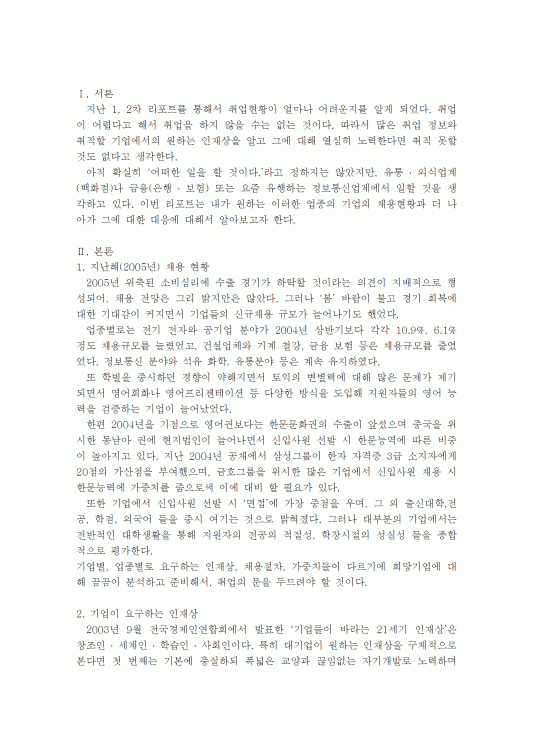 한국기업의 인력채용 현황