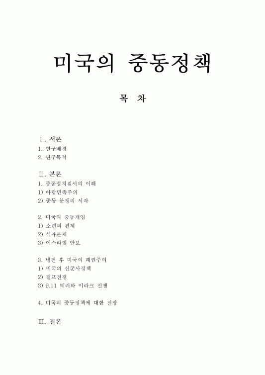 미국의 중동정책