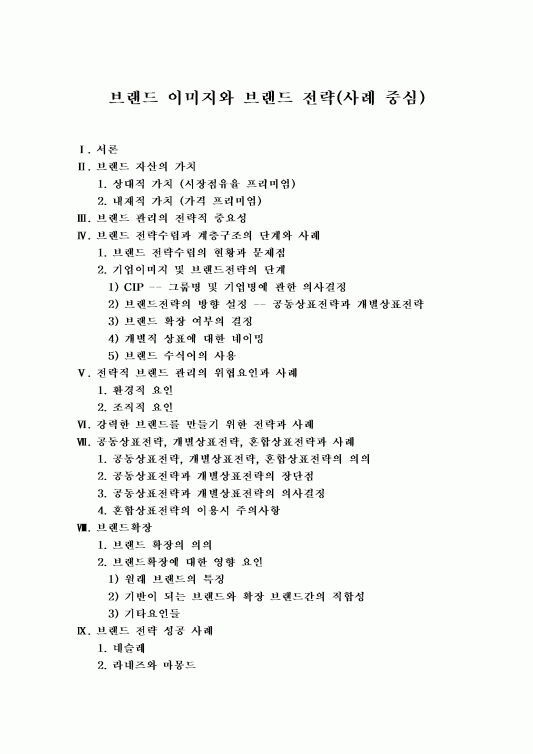 [브랜드 이미지][브랜드 전략]브랜드 이미지와 브랜드 전략(사례 중심)(브랜드 자산의 가치, 브랜드 전략수립과 계층구조의 단계와 사례, 전략적 브랜드 관리 위협요인과 사례, 브랜드 전략 성공 사례)