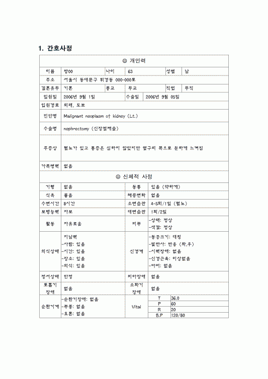 수술실 케이스스터디 (신절제술)