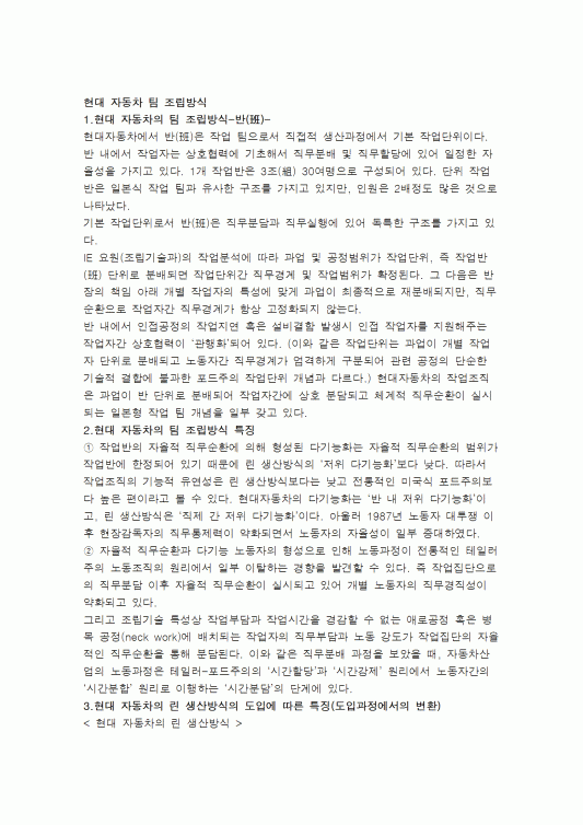 현대 자동차의 팀조립방식 레포트