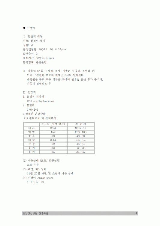 사레연구 아동간호