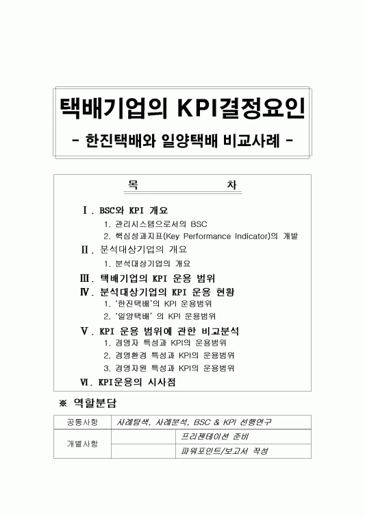 택배기업의 KPI결정요인