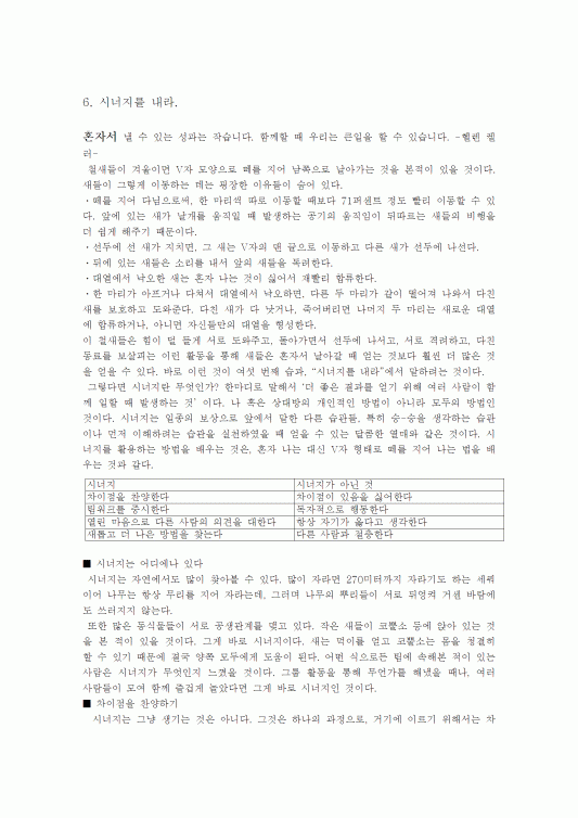 시너지를 내라
