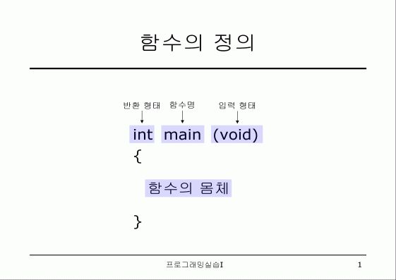 [c언어]함수에 대한 PPT자료