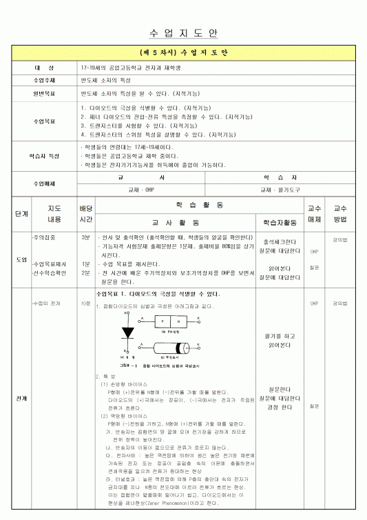 반도체소자의 특성 수업지도안