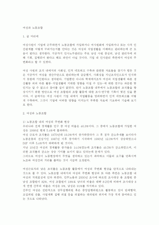 여성과 노동조합