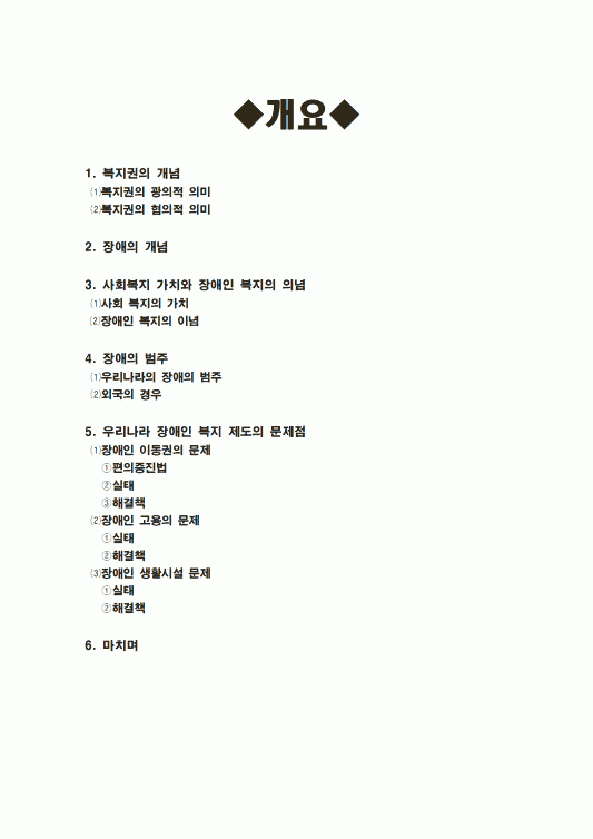 [사회과학]복지권 및 장애인 복지정책