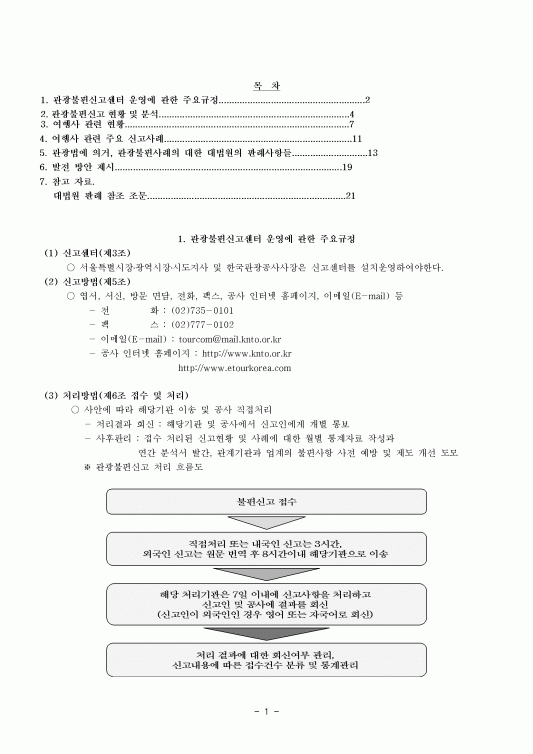 관광불편신고 현황 및 사례조사