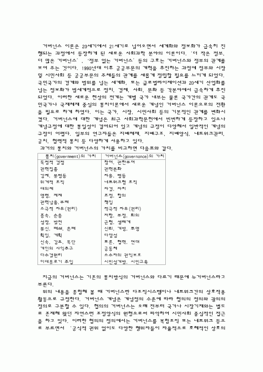 거버넌스와 뉴거버넌스