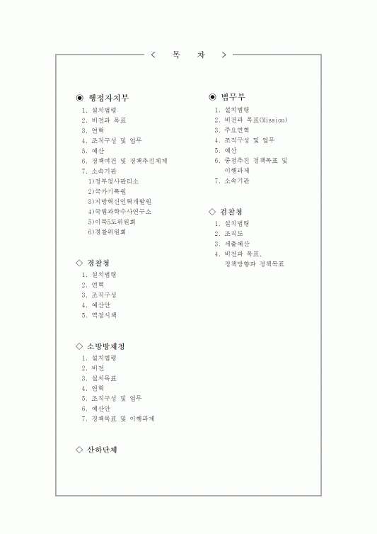 [행정학]행정자치부와 법무부