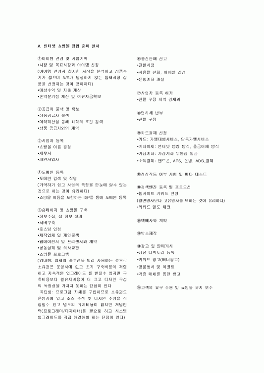 온라인 도서 대여 사업계획서