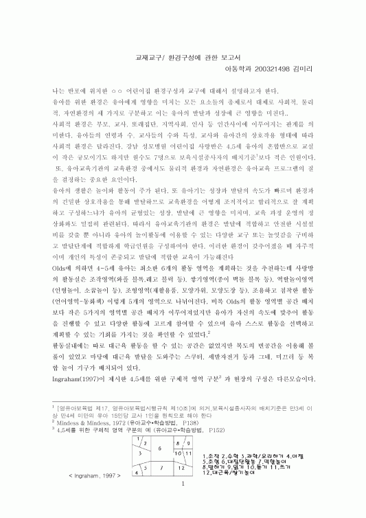 교재교구/ 환경구성에 관한 보고서