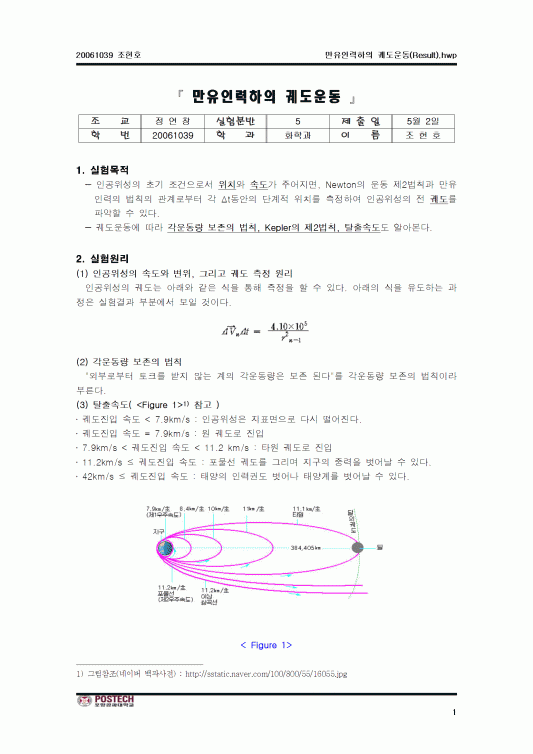 만유인력하의 궤도운동