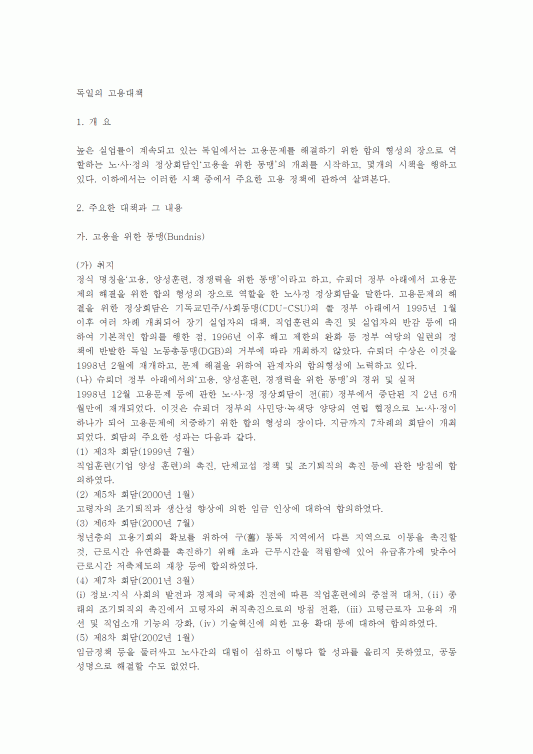 독일의 고용대책