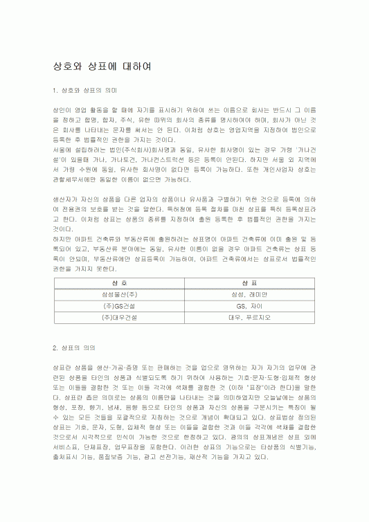 상호와 상표에 대하여