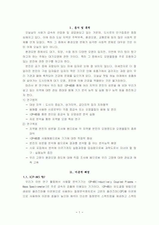 ICP-MS를 이용한 도심의 지역별 분진오염 연구