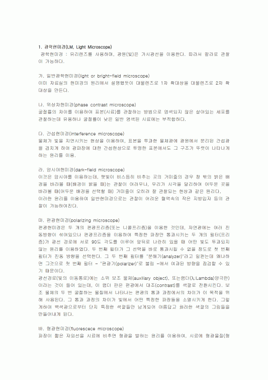 광학현미경 레포트 자료