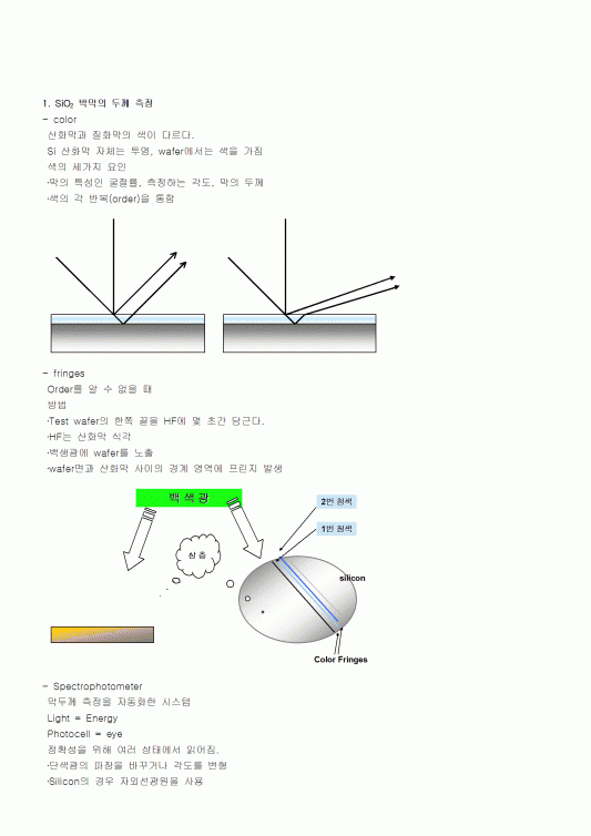 산화 실험 레포트 자료