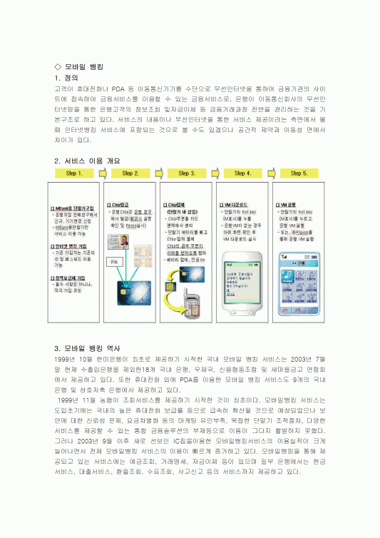 모바일 뱅킹의 사용과 현황