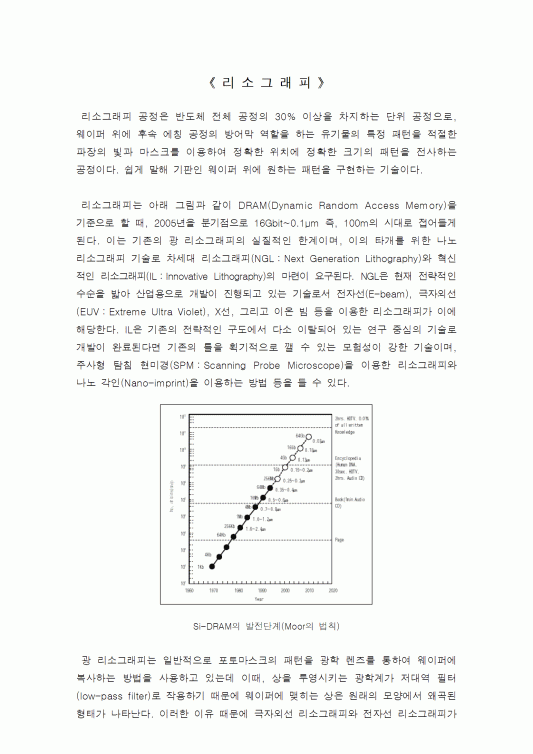 전기도금 실험