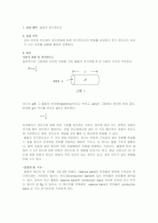 전기 전도도 실험