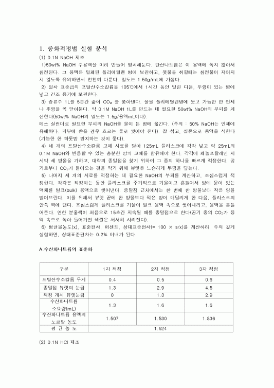 중화적정법 실험 분석