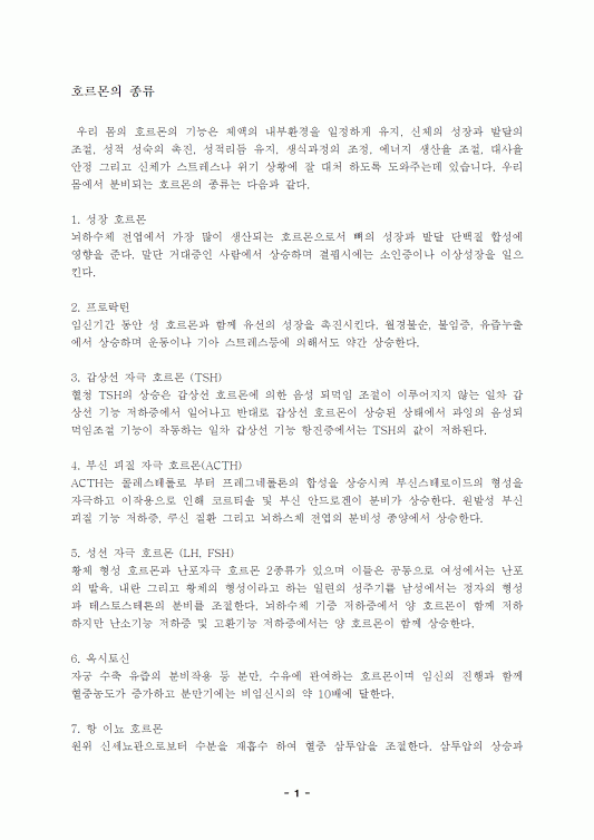 호르몬의 종류와 특징