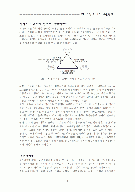 서비스사람관리