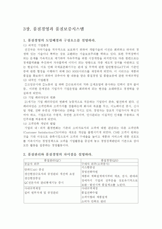품질경영과품질보증시스템