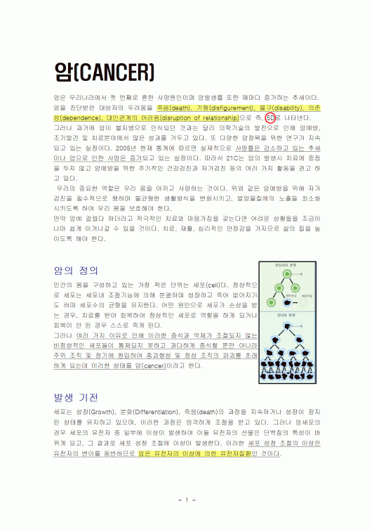 [의학/간호] 암(cancer)에 관한 모든것