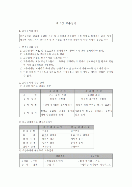 교수설계의개념, 원리, 모형, 접근방법, 구성요소, 변인 등 총체적 요약