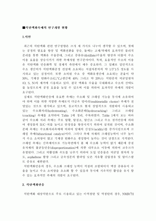 석탄 액화 촉매에 대한 연구