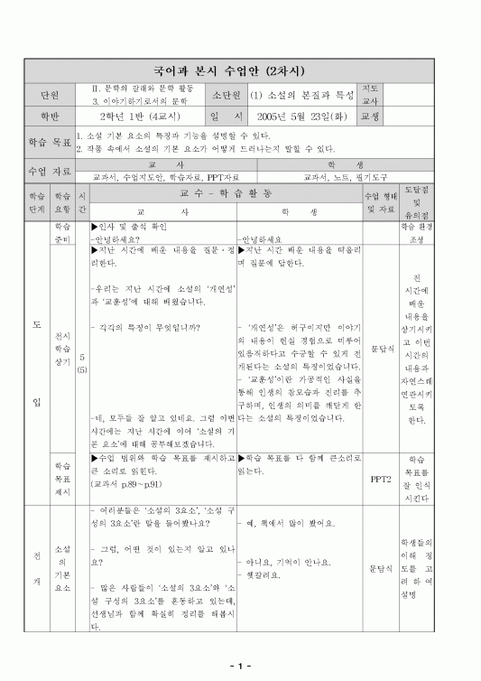 문학 지도안 (3. 이야기하기로서의 문학 / (1) 소설의 본질과 특성)