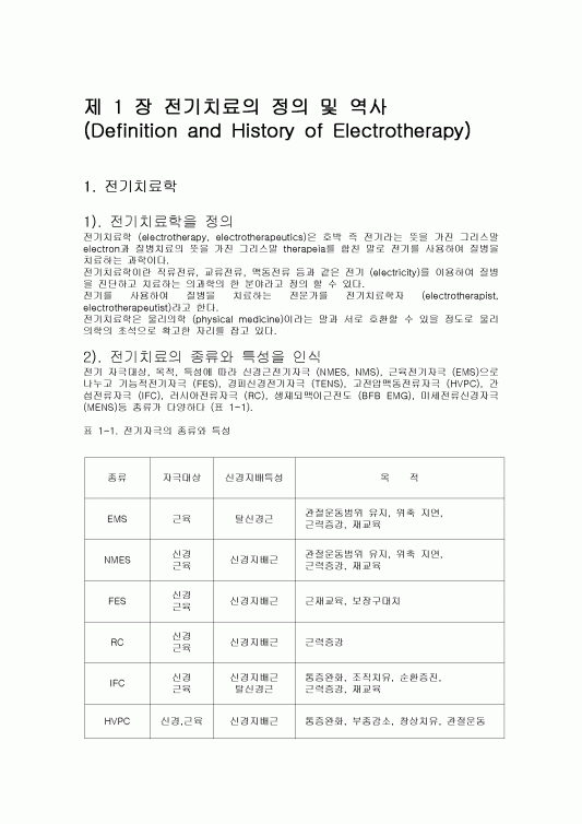 전기 치료의 정의 및 역사
