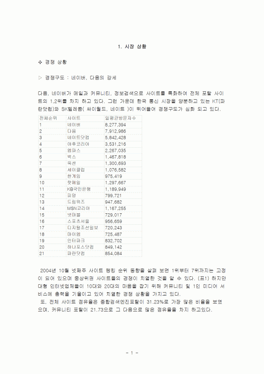 파란(Paran)의 마케팅 전략 분석
