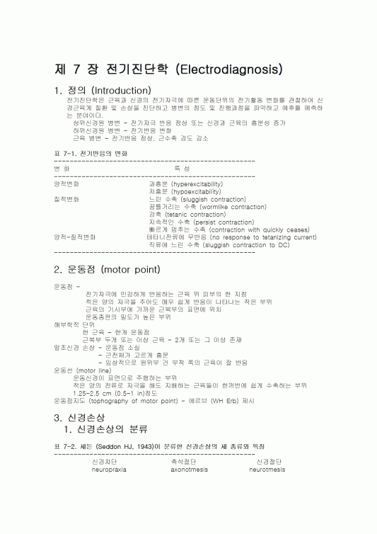 전기진단학 레포트 자료