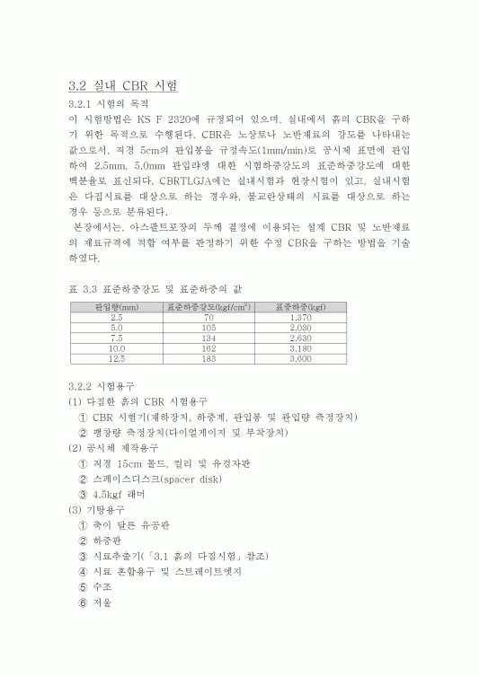 CBR시험 보고서