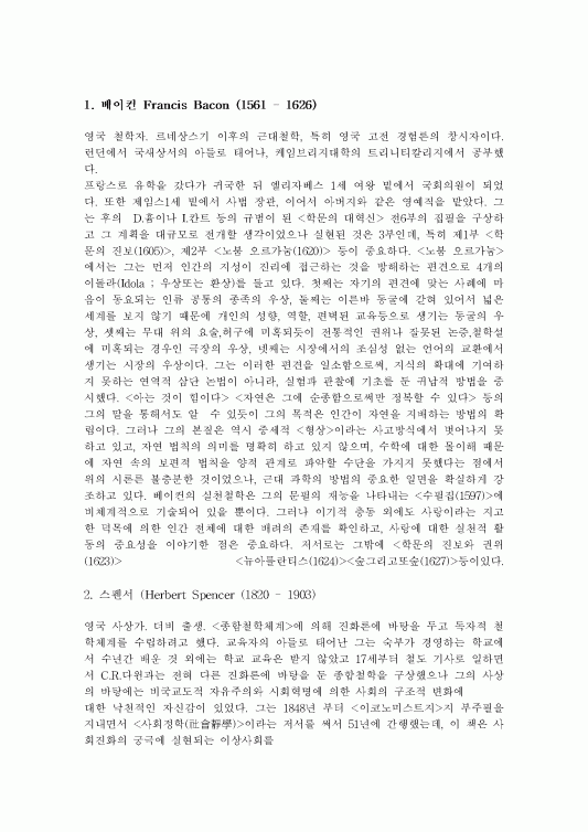 칸트, 베이컨, 스펜서, 다원, 헉슬리 인물조사