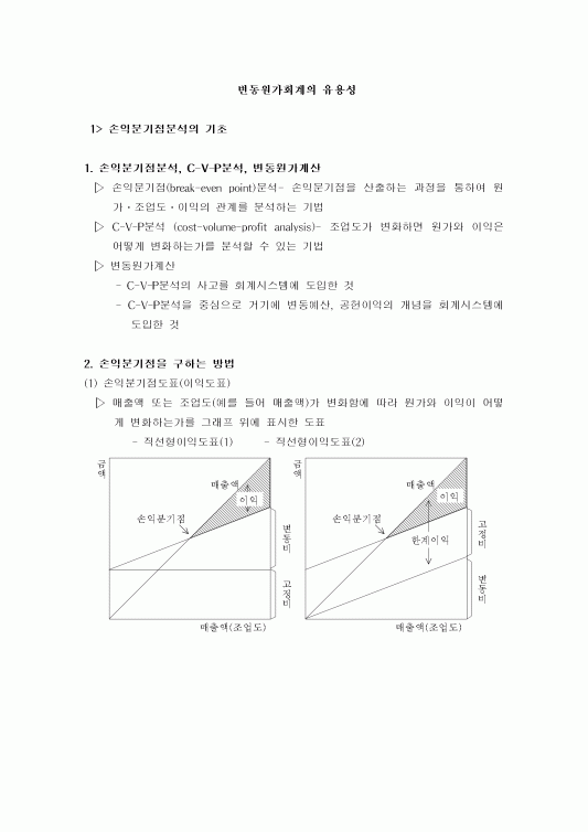 변동원가회계의 유용성