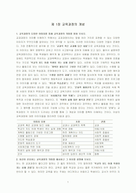 교육과정 및 교육평가 연습문제풀이
