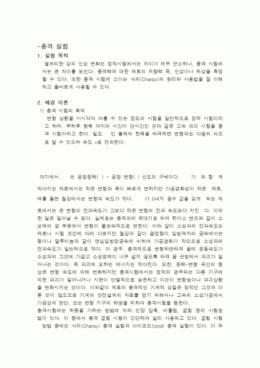 충격 경도 인장 실험