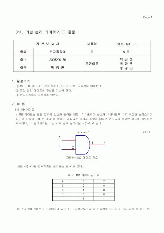 Ch1. 기본 논리 게이트와 그 응용<디지털회로실험//경희대학교>