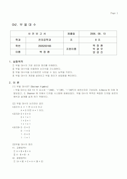 Ch2. 부 울 대 수<디지털회로실험//경희대학교>