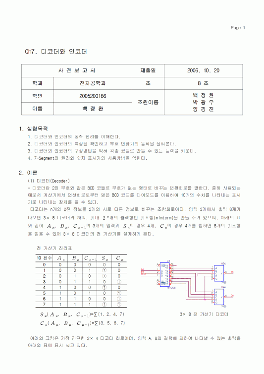 Ch7. 디코더와 인코더<디지털회로실험//경희대학교>
