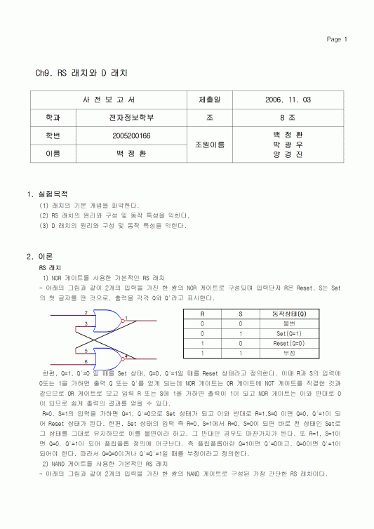 Ch9. RS 래치와 D 래치<디지털회로실험//경희대학교>