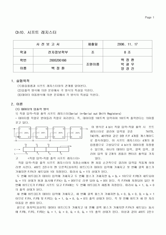 Ch13. 시프트 레지스터<디지털회로실험//경희대학교>