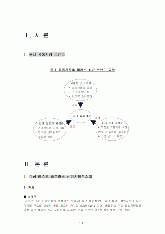 삼성테스코 홈플러스 전략기획서