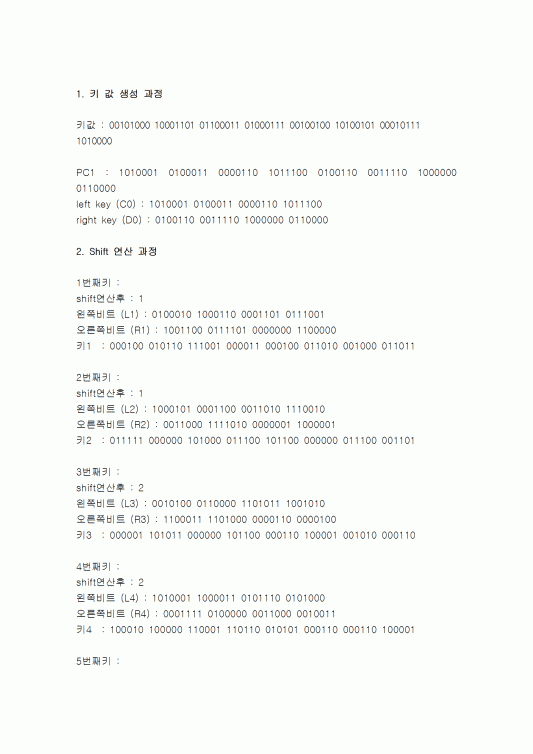 DES 암호화 알고리즘 생성 과정
